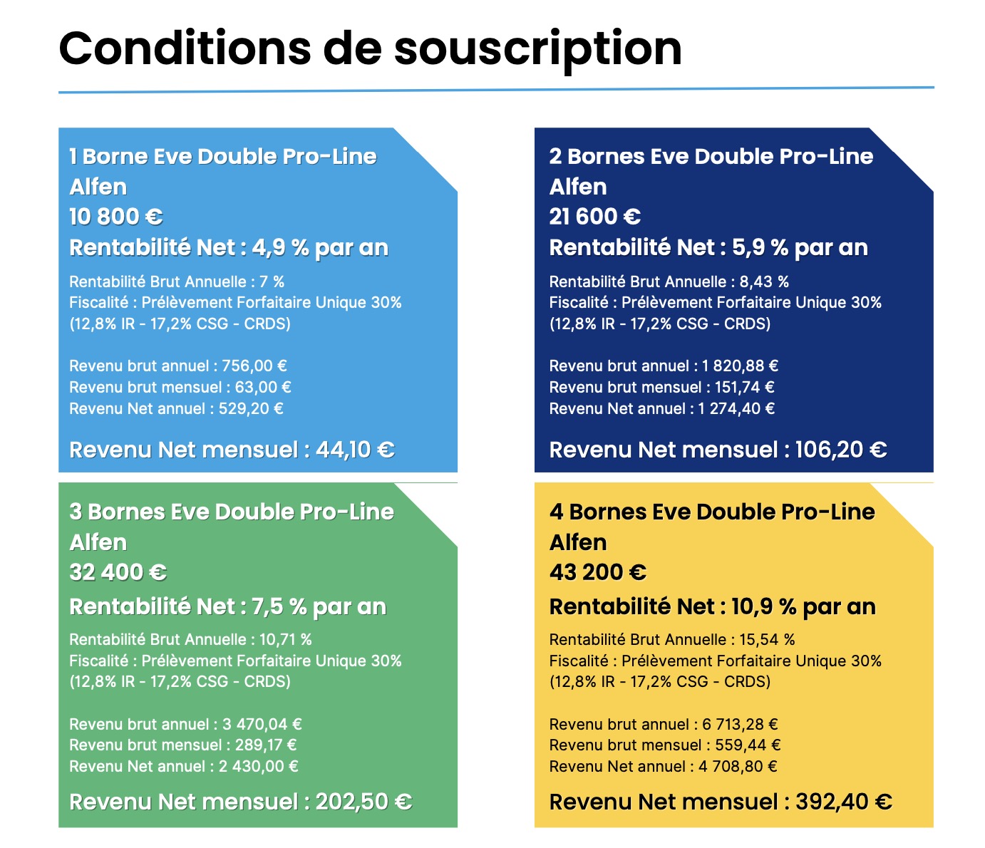 jbdh-france.com: a notre avis c'est une arnaque